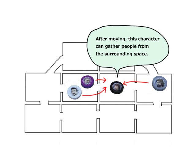 You can use unique special abilities when moving the character.